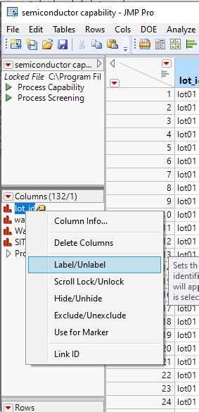 Labelling Data Points In Pca Biplot By A Characteristic Jmp User Community