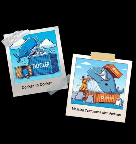 ☁️ Manel Hkimi ☁️ On Linkedin Devops Sre Kubernetes Docker Cloudnative Cicd Devopslife