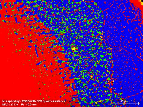 Nickel Based Superalloy Microstructure Characterized By EBSD Bruker