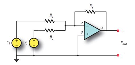 Solved Design The Inverting Summing Amplifier In Fig By Chegg Com