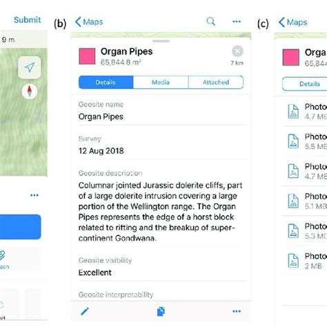 Mobile Data Collection Using Collector For Arcgis Boundaries Are Download Scientific Diagram