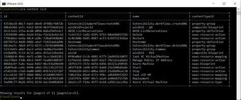 Vra7x Blueprint Cross Environment Sharing Vrealize Cloud Client Cli