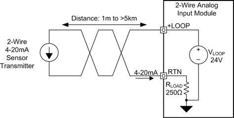 2 Wire 4 20 Ma Sensor Transmitters Background And Compliance Voltage Part 1 Precision Hub