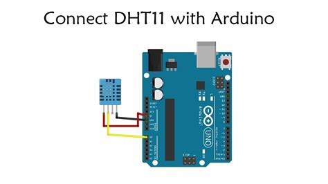 Dht11 Temperature And Humidity Sensor With Arduino Tutorial Youtube