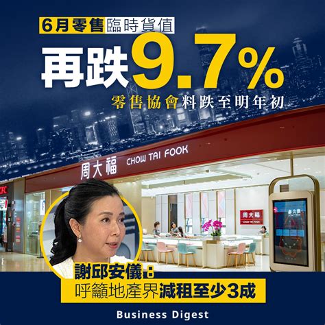 Business Digest 【零售寒冬】6月零售銷貨總值再跌97 零售協會料跌至明年初
