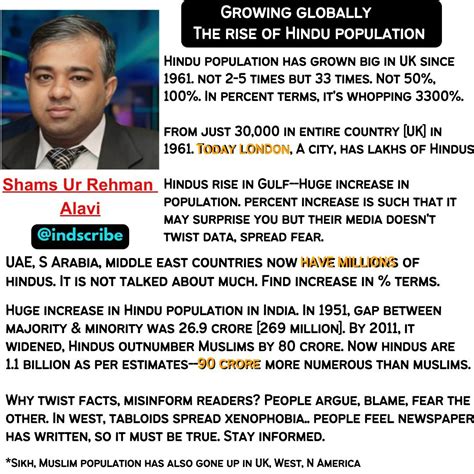 Shams Ur Rehman Alavi On Linkedin Population Media Propaganda Lies