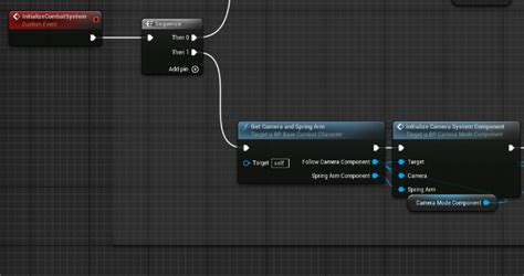 Camera System Advanced Arpg Combat Wiki Wikiful