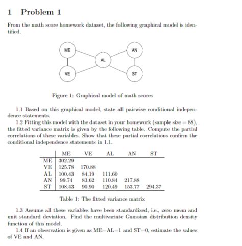 From The Math Score Homework Dataset The Following