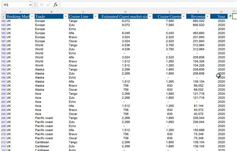 Copy Visible Cells Only In Excel MBT