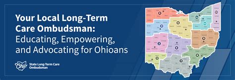 Contact An Ombudsman