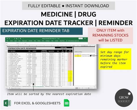 Medicine Expiry Date Tracker Simple Drug Inventory Database With