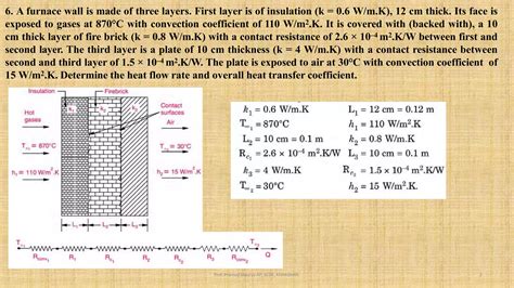 Heat Transfer Steady State Heat Conduction Numericals Part2 Pptx Physics Science