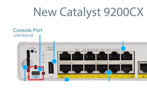 Aexus Micro Usb Console Cable For Cisco Usb Type A To Micro B 6 Ft 1 8 Meters
