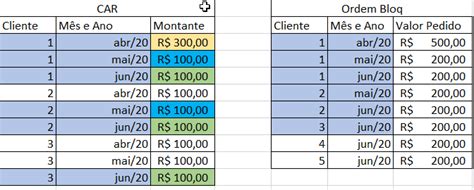 solved userelationship microsoft fabric community