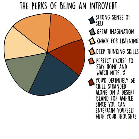 How To Manage Introverts And Extroverts
