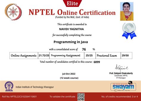 Yagnitha Reddy Navidi On Linkedin Programming In Java Elite