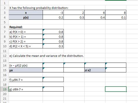 Solved I NEED THE EXCEL FORMULAS DO NOT SOLVE IT IF YOUR Chegg