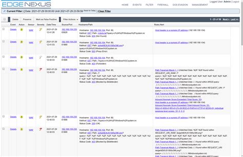 How Does The Edgenexus Web Application Firewall Work Edgenexus Limited Medium
