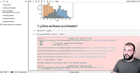 Crea Modelos Matemáticos Con Python Árbol De Decisión By Jesús López