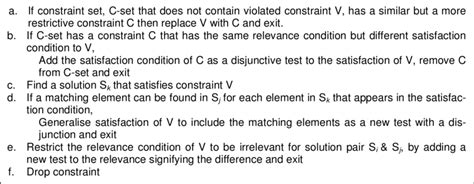 algorithm for generalising or specialising violated constraints