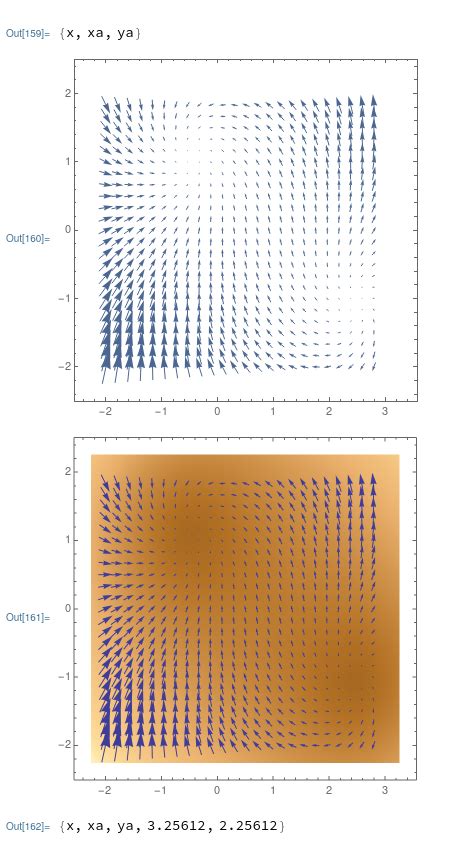 Plotting Bug In Vectordensityplot Assigning Variables Mathematica