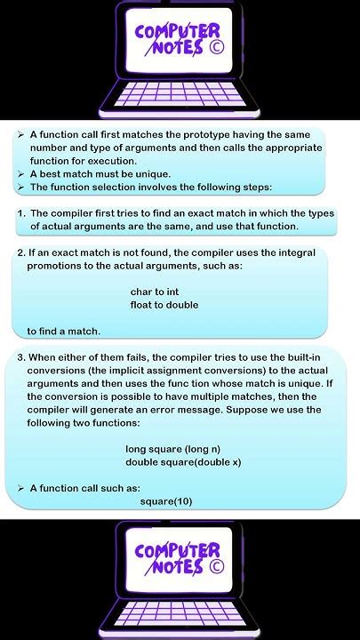 Function Overloading C Objectorientedprogramming Cplusplus Oop Computerscience Bca