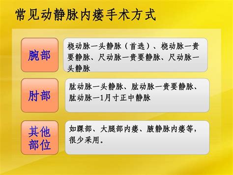 动静脉内瘘的护理与观察 word文档在线阅读与下载 无忧文档