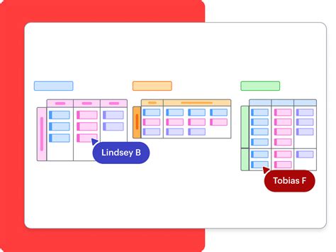 Agile Development Templates Lucidspark