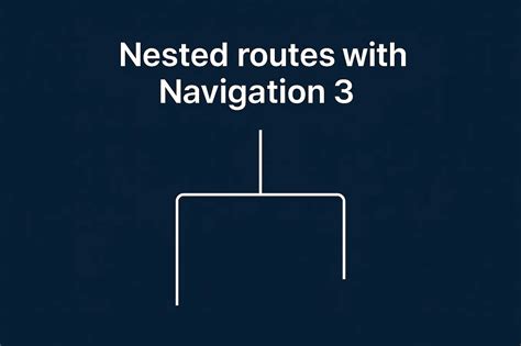 Understanding Jetpack Compose Bill Of Materials Bom By Kemalcodes Medium