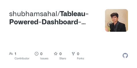 GitHub Shubhamsahal Tableau Powered Dashboard Visualizing Amazon India Sales Data