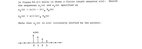 in figure p9 2 1 below is shown a finite length