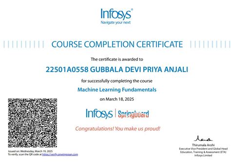 Machinelearning Ai Infosysspringboard Datascience
