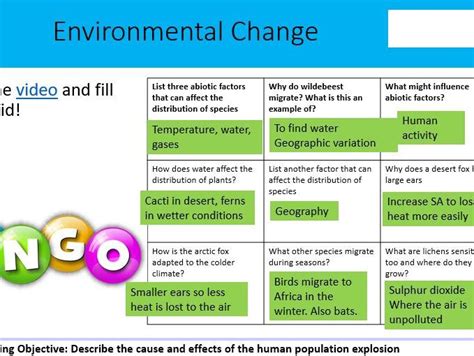 Human Population Explosion Teaching Resources