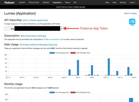 Trigger Pushover Notification