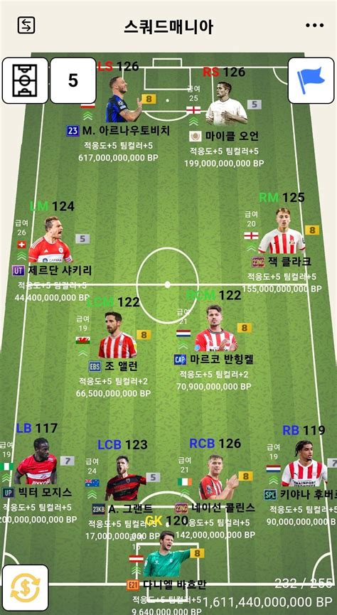 즐겜용 스토크시티 스쿼드 어떤데 해외축구 에펨코리아