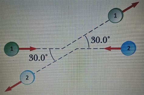 Solved The Mass Of Disk In The Figure Is Greater Than Chegg Com