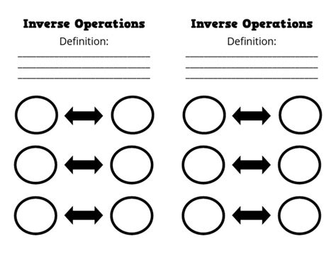 Inverse Operations Graphic Organizer 1718 Pdf Worksheets Library