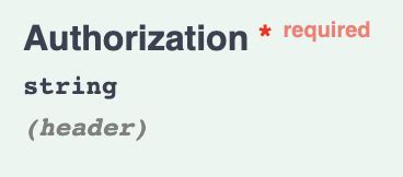 Capitalized Header Shows Up Twice In Generated Docs Issue Fastify Fastify Swagger GitHub