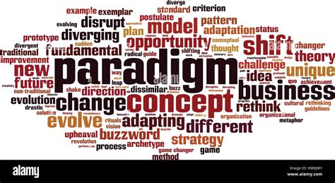 Paradigm Word Cloud Concept Vector Illustration Stock Vector Image