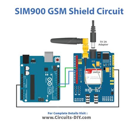 Send Receive Sms And Call With Sim900 Gsm Shield Arduino Shield Arduino Sms