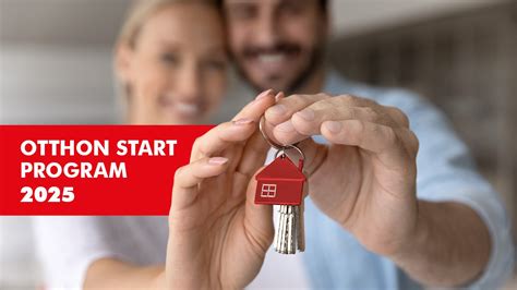 Otthon Start Program 2025 Első Lakás Kedvezményes Hitellel