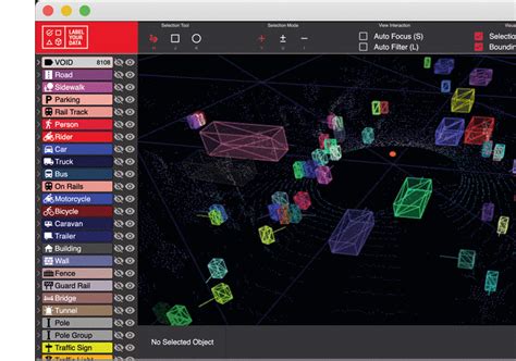 Label Your Data Data Annotation Remote Teams