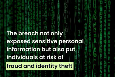 Safeguarding Personal Data