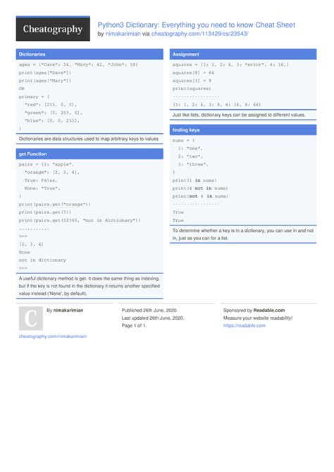 Python3 Dictionary Everything You Need To Know Cheat Sheet By