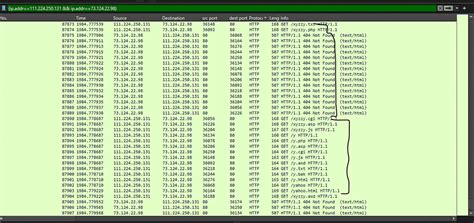 Web Investigation Cyberdefender Challenge By Ahmed Zedan Medium