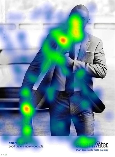 Eye Tracking Heatmaps Reveal Where People Really Look Eye Tracking Heat Map Heat Map Design
