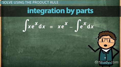 Integral Of Xex Steps Formulas And Examples Lesson