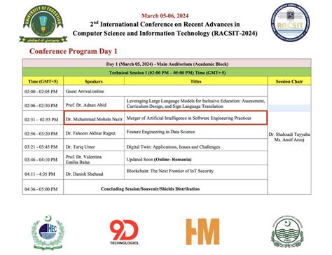 dr muhammad mohsin nazir on linkedin invited speaker