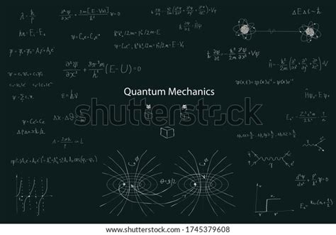 23 Multiverse Theory Stock Vectors And Vector Art Shutterstock