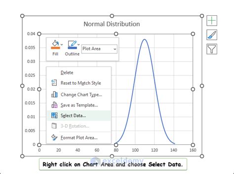 bell curve in excel plot and format exceldemy